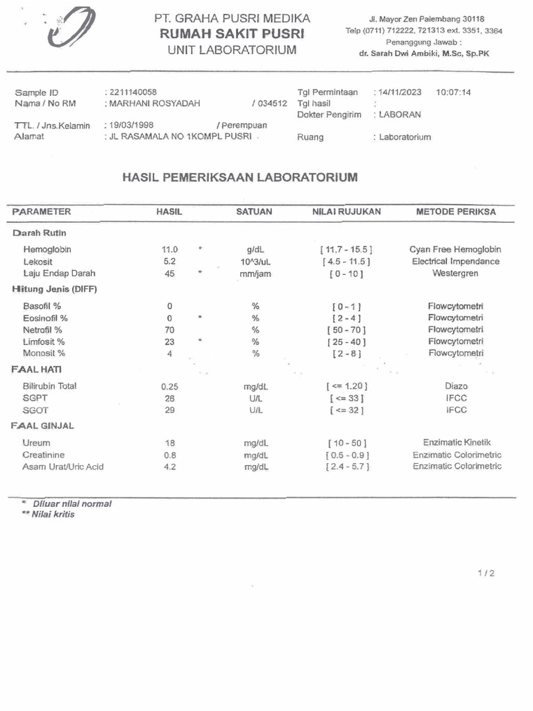 Lab Results for Healthcare Professionals | PDF