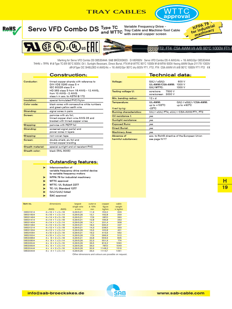 Servo VFD Combo DS Cable Specs | PDF | Wire | Building Engineering