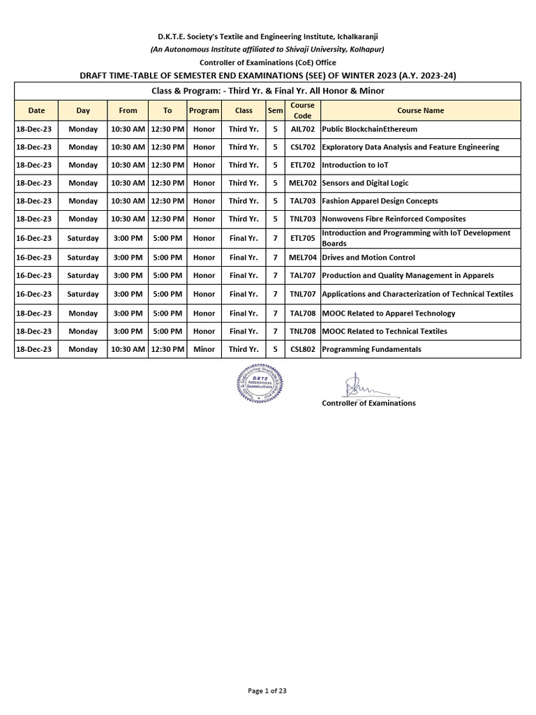 Draft Time Table of TY&FN BTech-Honor&Minor - SEE Winter-2023 | PDF | Electronics | Engineering