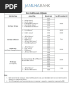 BRAC Bank Account Charges Overview | PDF | Debit Card | Cheque