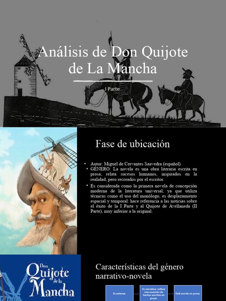 Análisis de Don Quijote de La Mancha | PDF | Don Quijote | Novelas