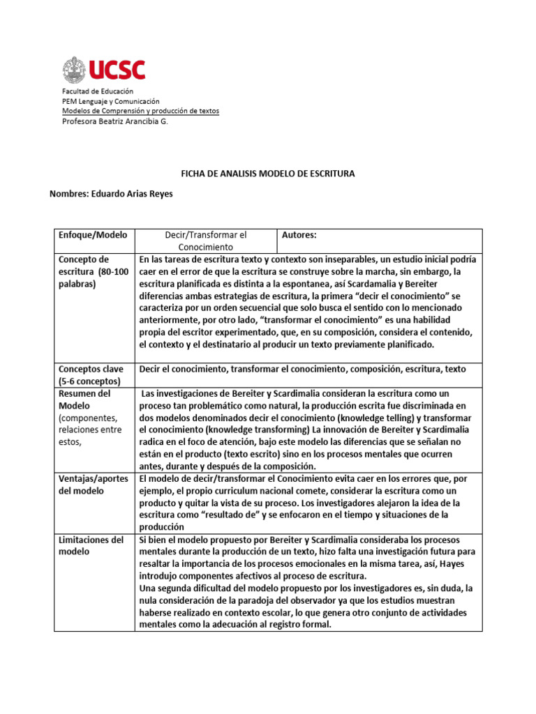 111 Ficha Modelos (3) 1 | PDF | Escritores | Mente