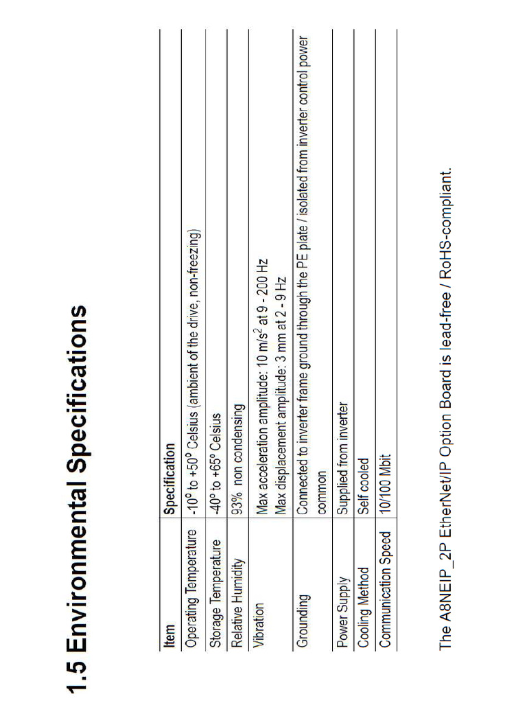 A8NEIP 2P Eng Tds | PDF