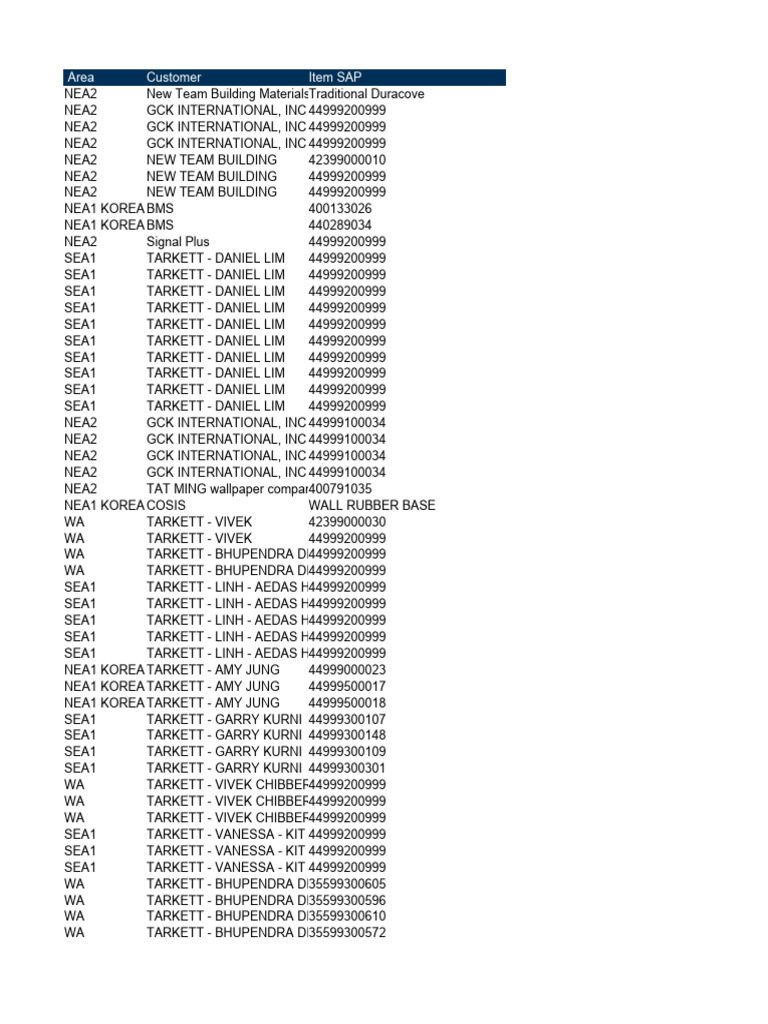 2022 Sampling Record - Johnsonite | Download Free PDF | United Parcel ...