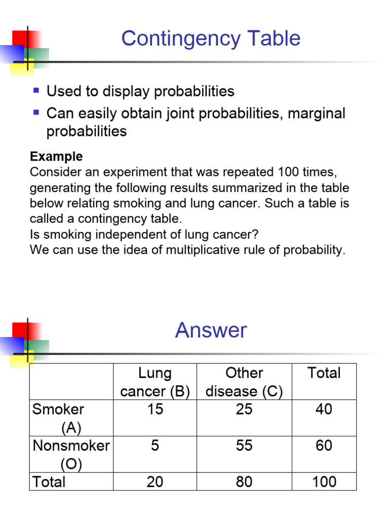 Bs Lect 10 | PDF | Probability | Probability Theory