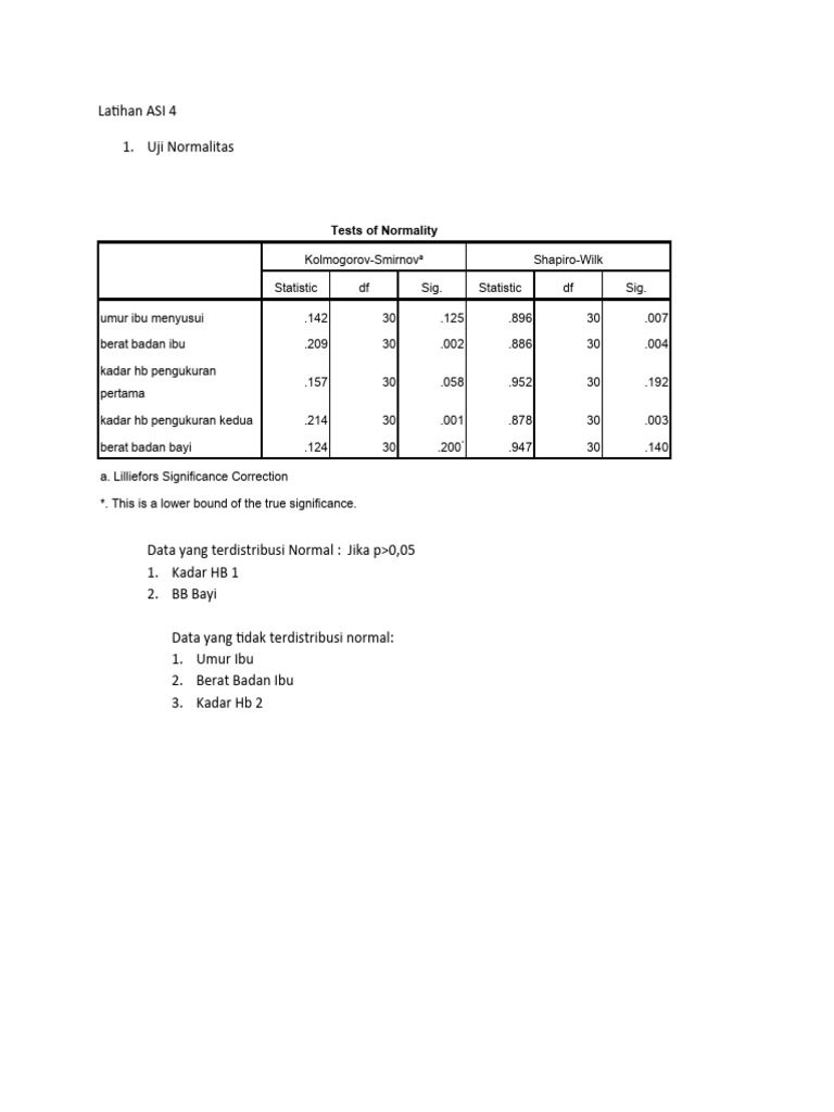 Latihan ASI 4 | PDF | Variance | Errors And Residuals