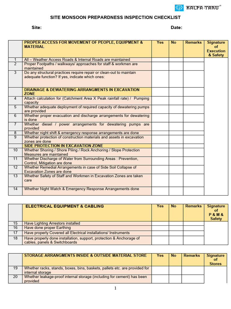 Site Monsoon Prepardness Inspection Checklist | PDF | Crane (Machine ...