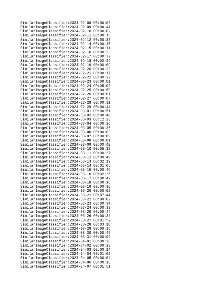 Temp Similar Classifier Report | PDF Temp Similar Classifier Report | PDF