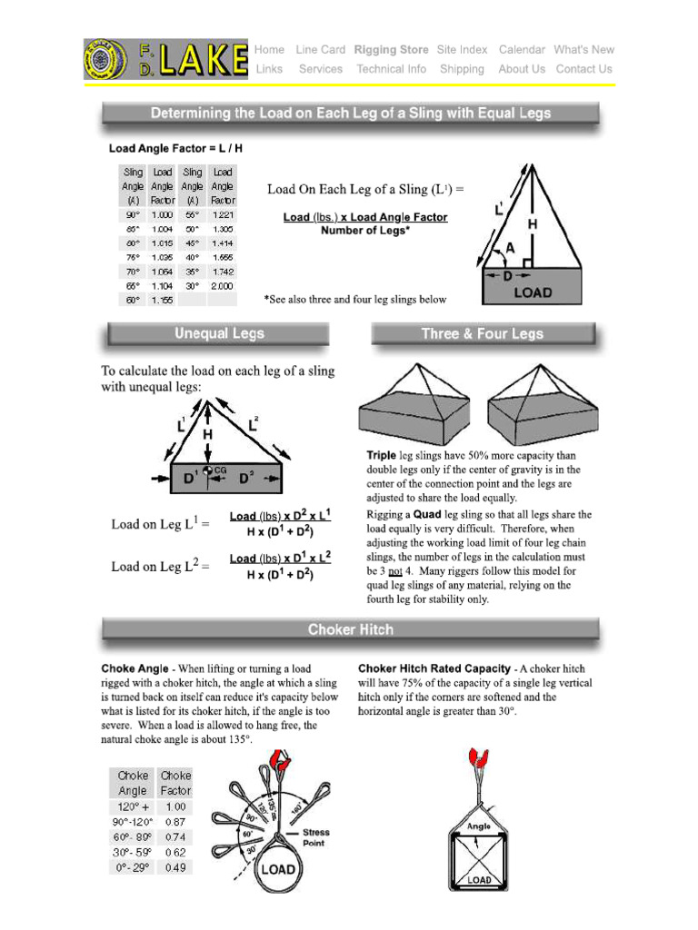 Rigging Load Calcualtion | PDF
