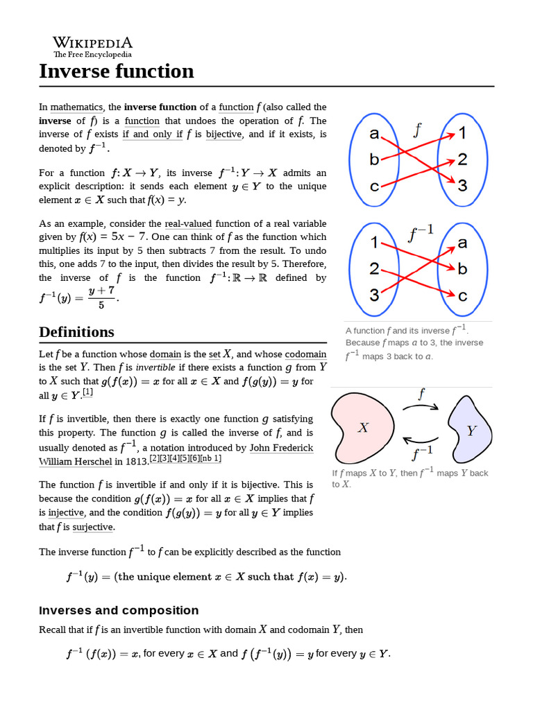 Inverse Function | PDF | Function (Mathematics) | Algebra