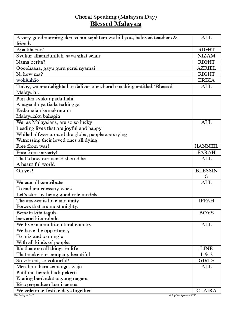BLESSED MALAYSIA SKJB | PDF | Malaysia
