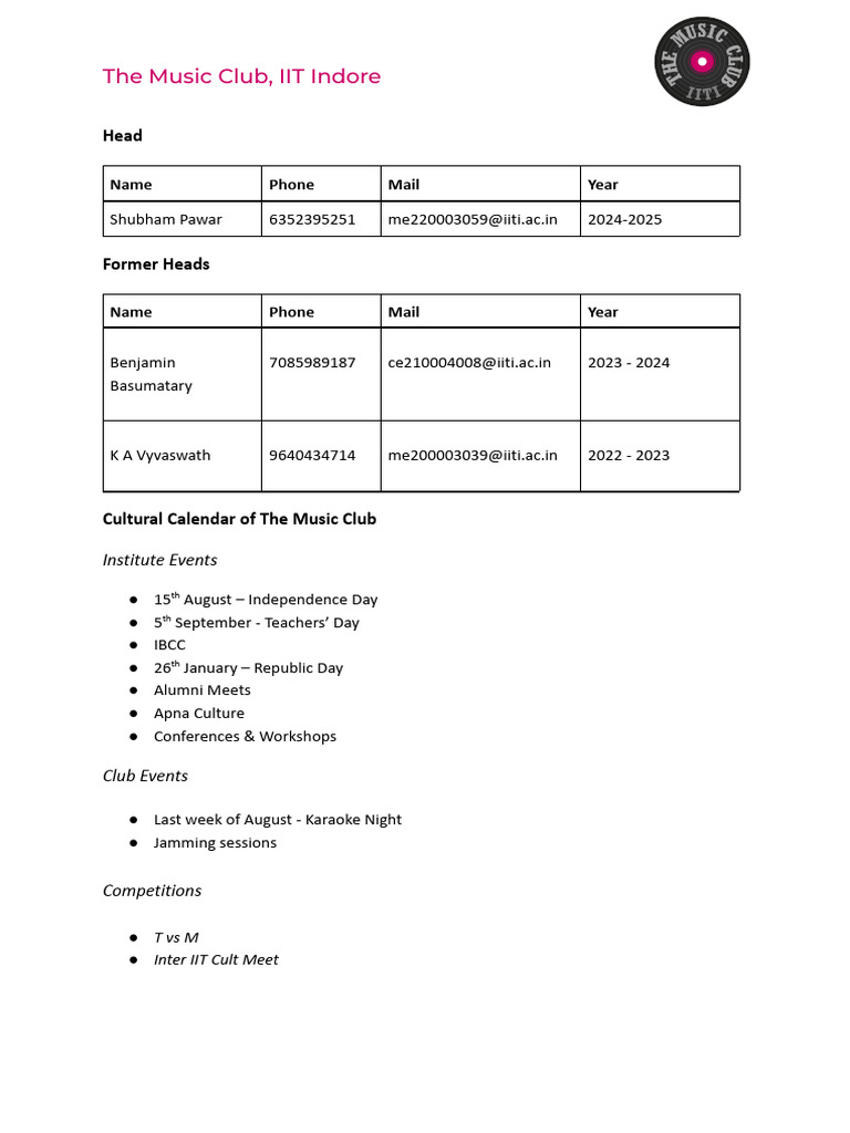 The Music Club, IIT Indore | PDF | Sound Technology | Sound Production