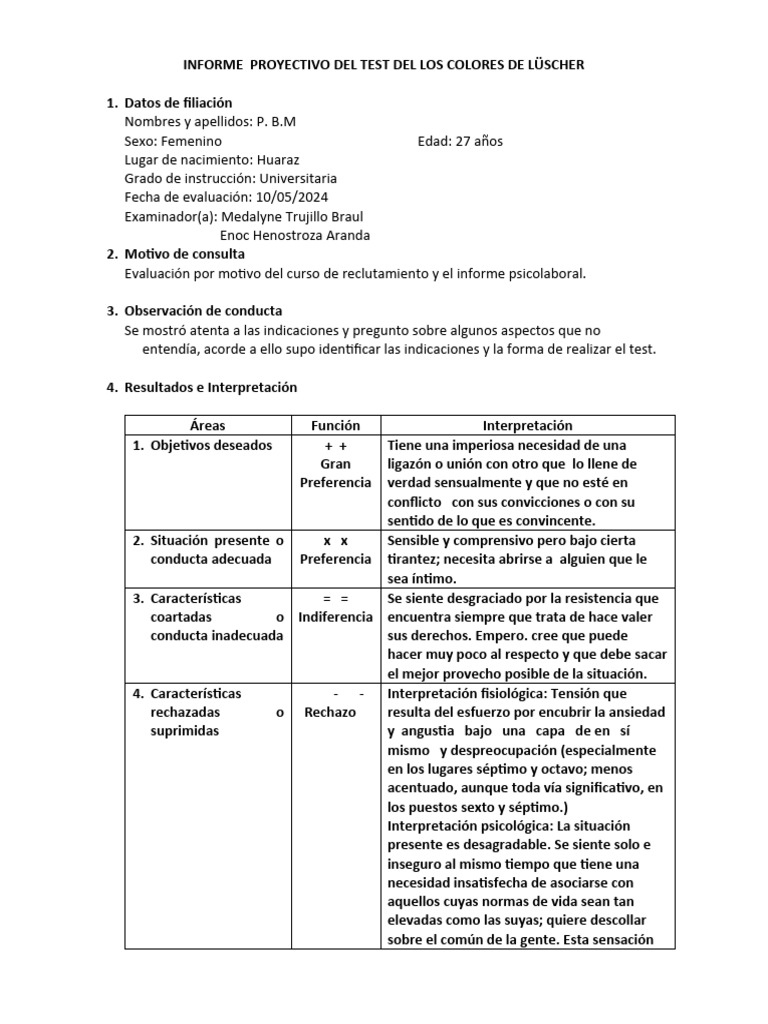 Modelo de Informe Del Test de Luscher | PDF | Las emociones | Ansiedad