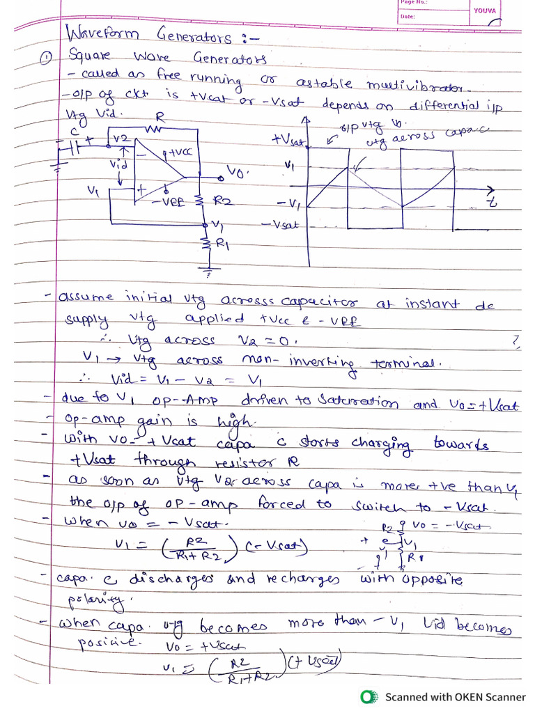 Waveform Generators | PDF
