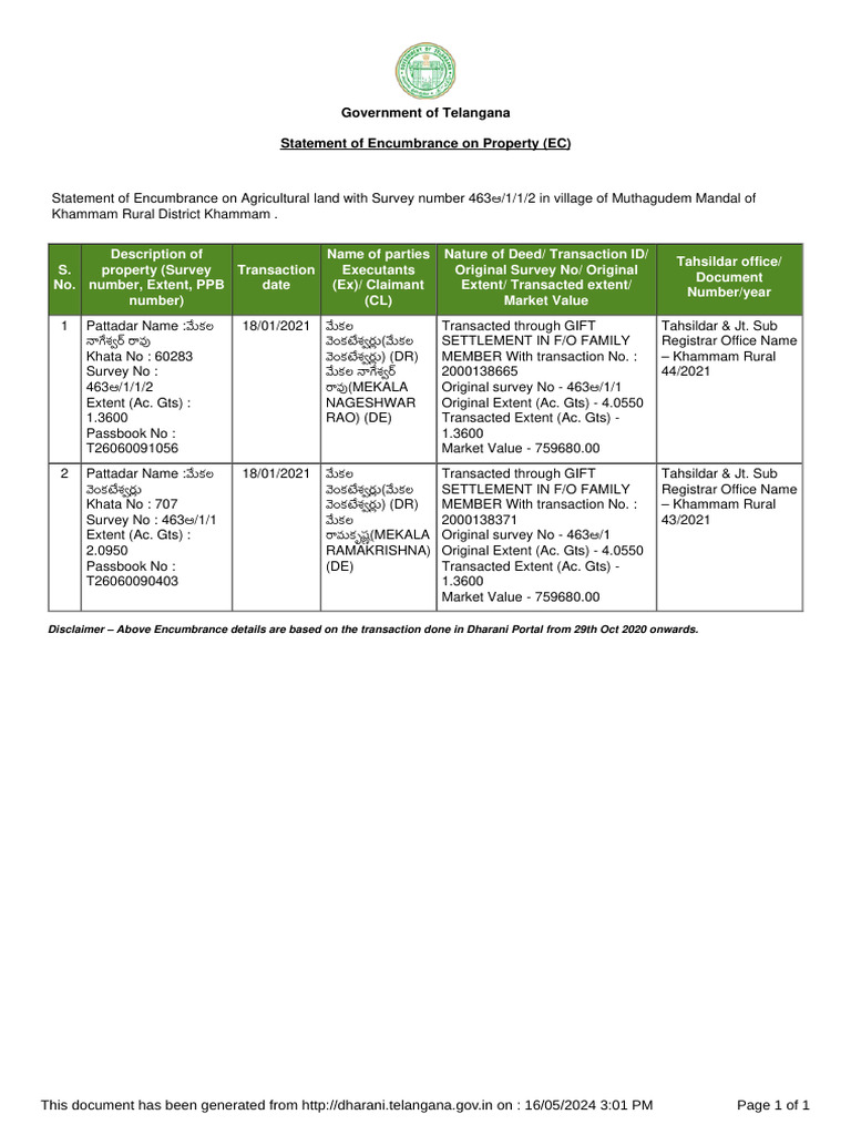EC Details | PDF | Property Law | Natural Resources Law