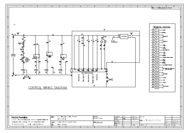 Ingersol Rand CT Panel Wiring R1 | PDF