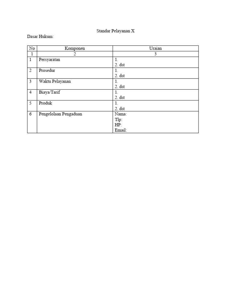 Contoh Format Standar Pelayanan | PDF