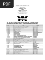 Api 688 | PDF | Flow Measurement | Gas Technologies