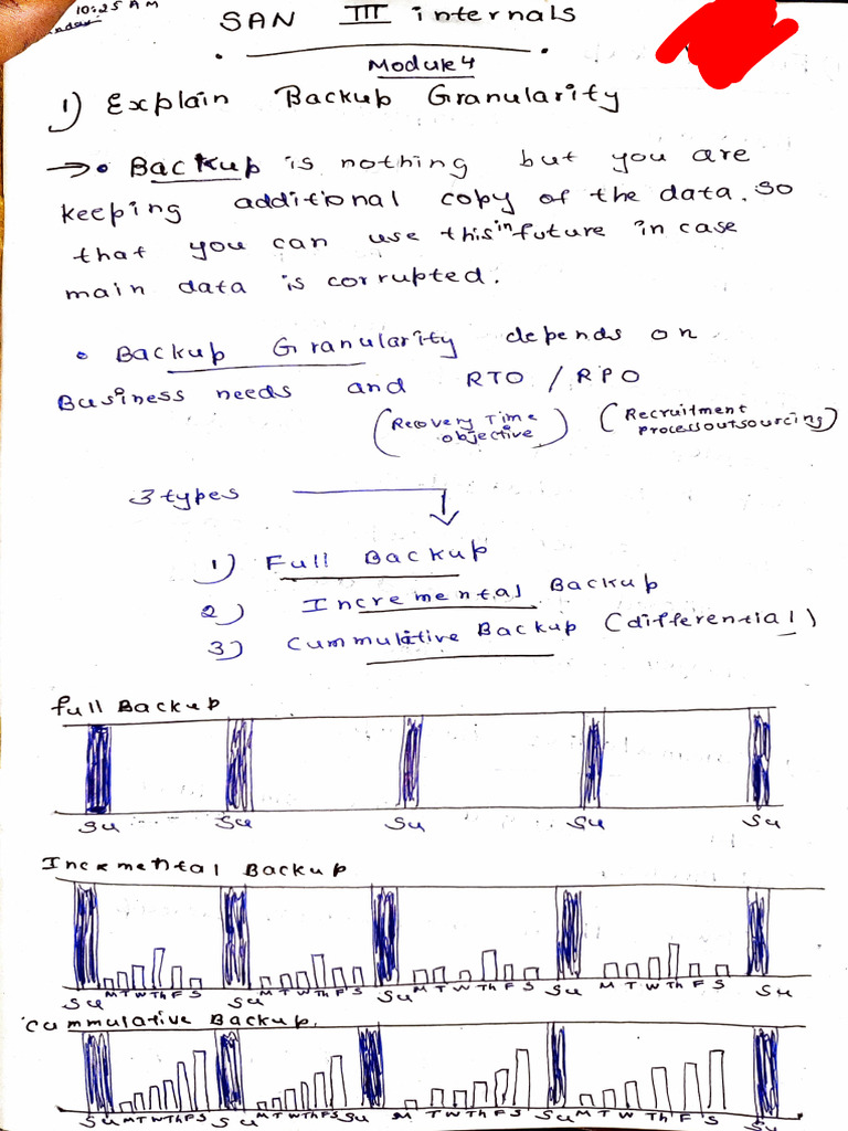 San 3rd Ia Handwritten Solution | PDF | Information Science | Utility Software