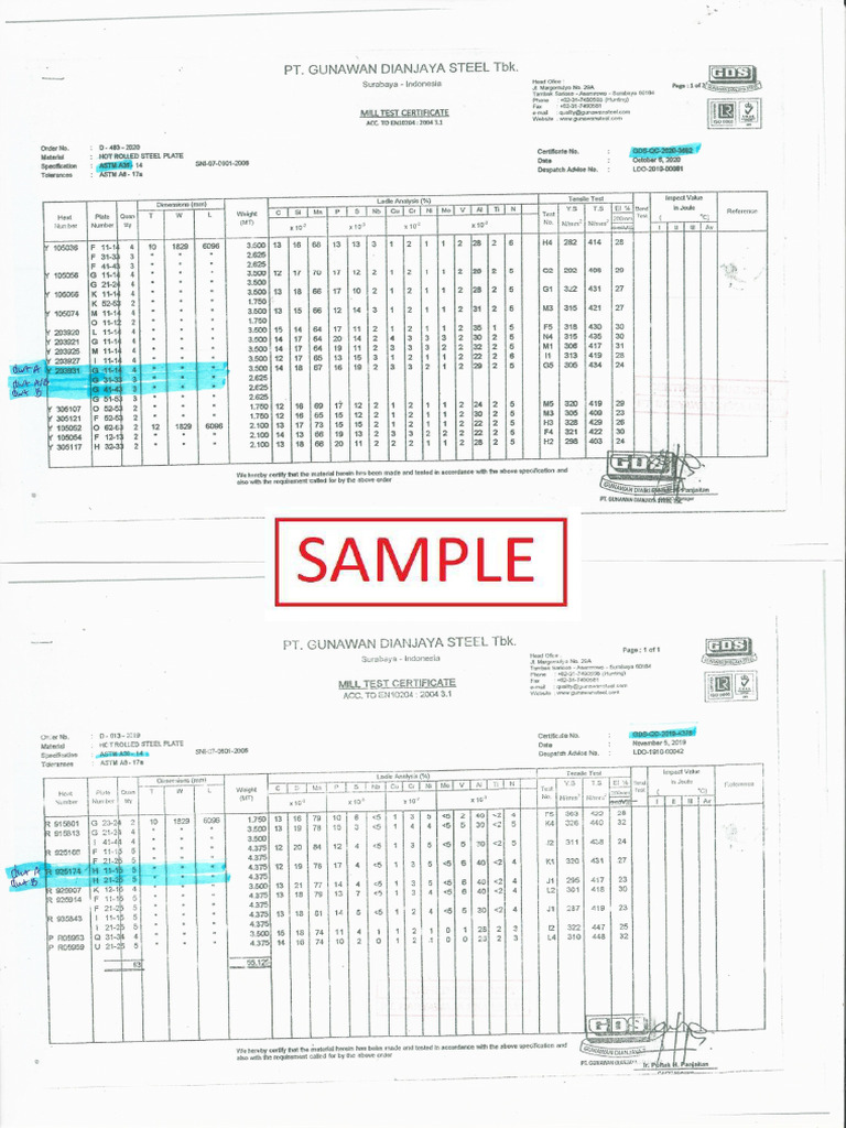 MIL Certificate 3 | PDF
