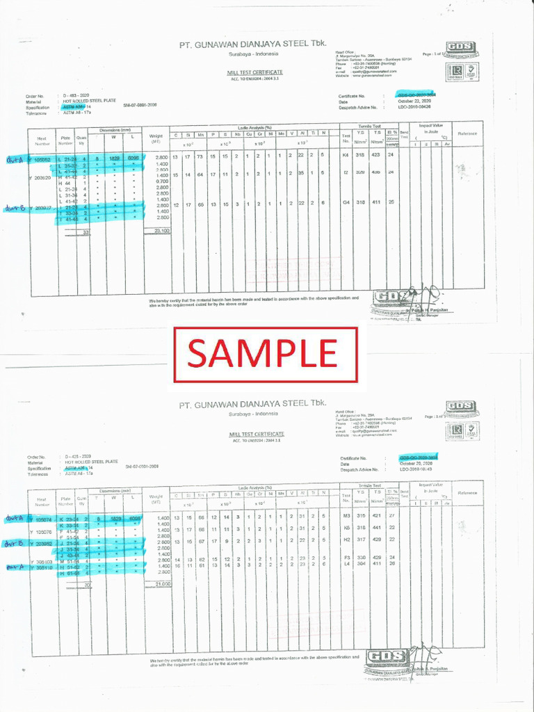 MIL Certificate 2 | PDF