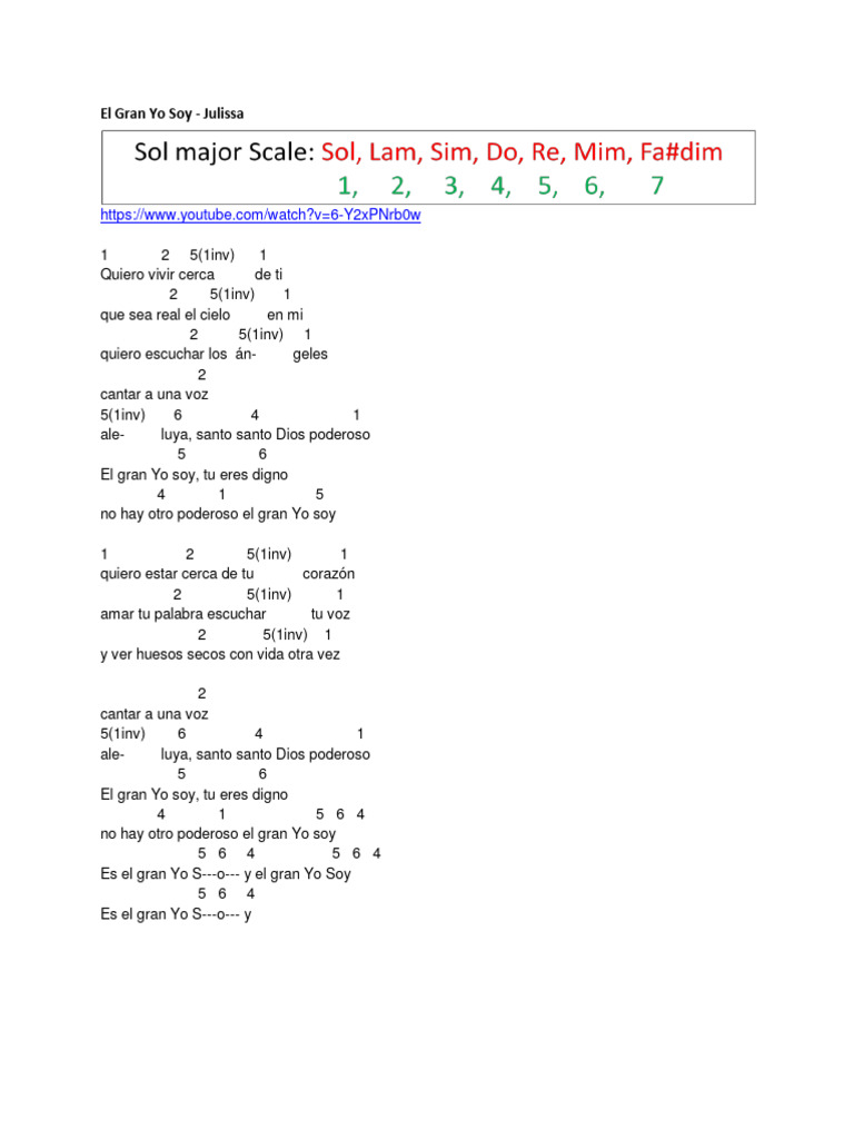 El Gran Yo Soy - Julissa | PDF