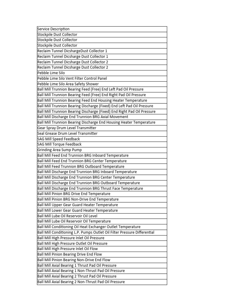 Setpoints | PDF | Flow Measurement | Bearing (Mechanical)