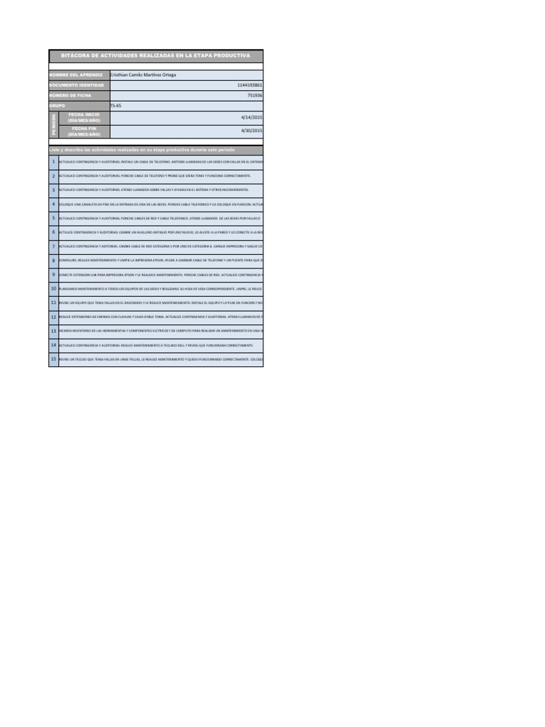 Bitácora Etapa Productiva | PDF | Tecnología de información y ...