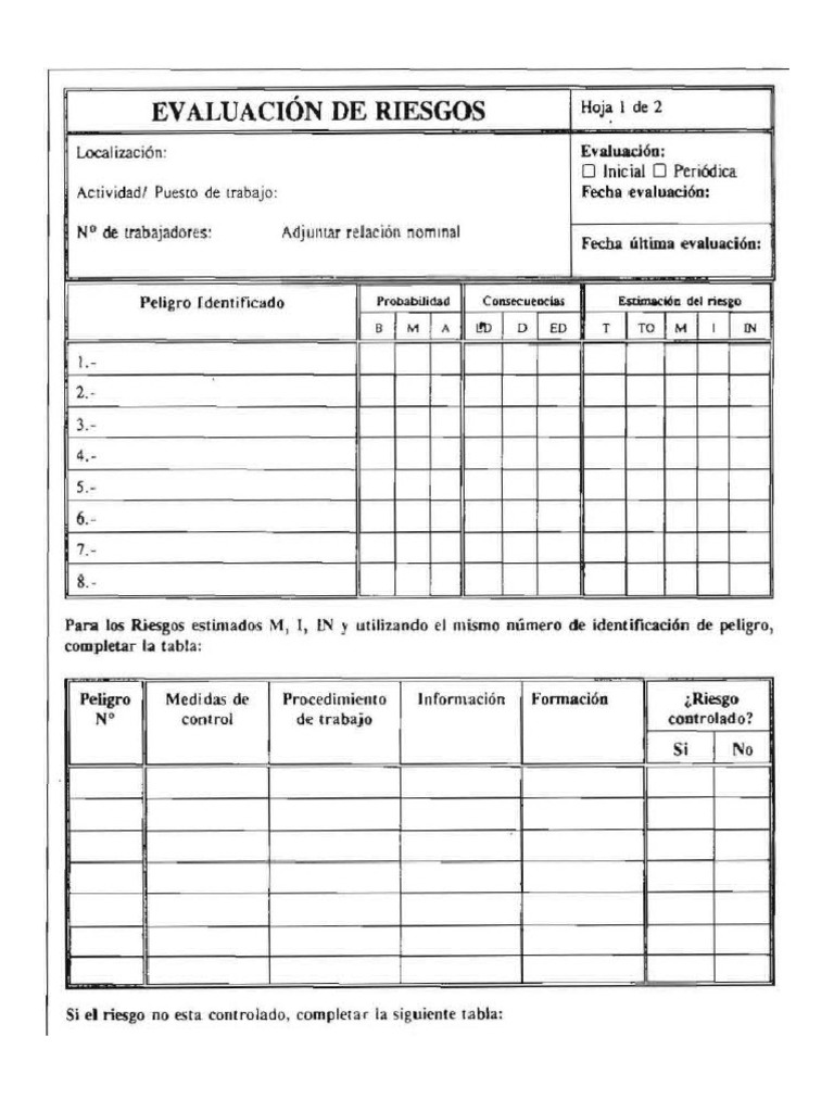 Registro de Evaluacion de Riesgo | PDF