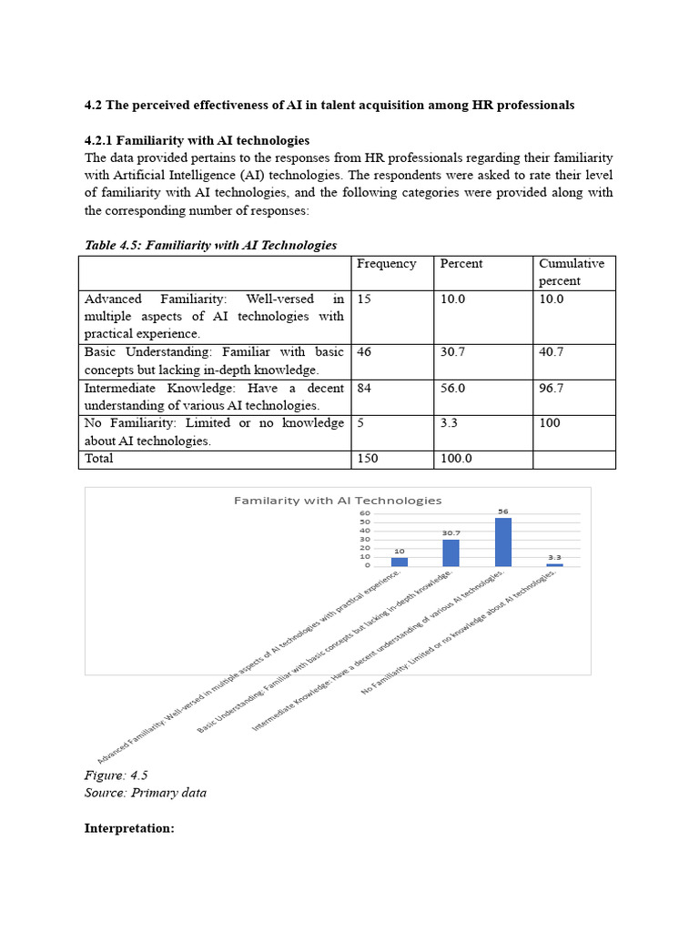 Impact of AI - Variable 1 | PDF | Artificial Intelligence ... Impact of AI - Variable 1 | PDF | Artificial Intelligence ...