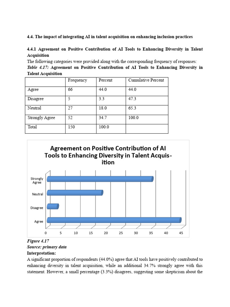 Impact of AI - Variable 3 | PDF | Artificial Intelligence ... Impact of AI - Variable 3 | PDF | Artificial Intelligence ...