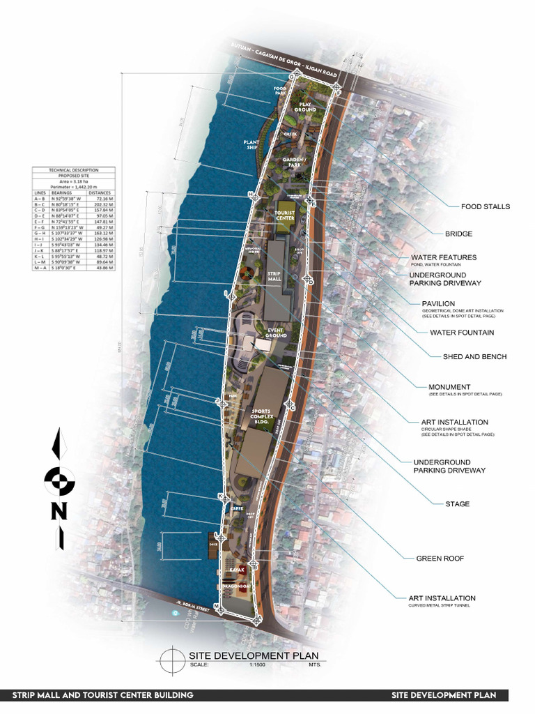 Site Development Sample | PDF