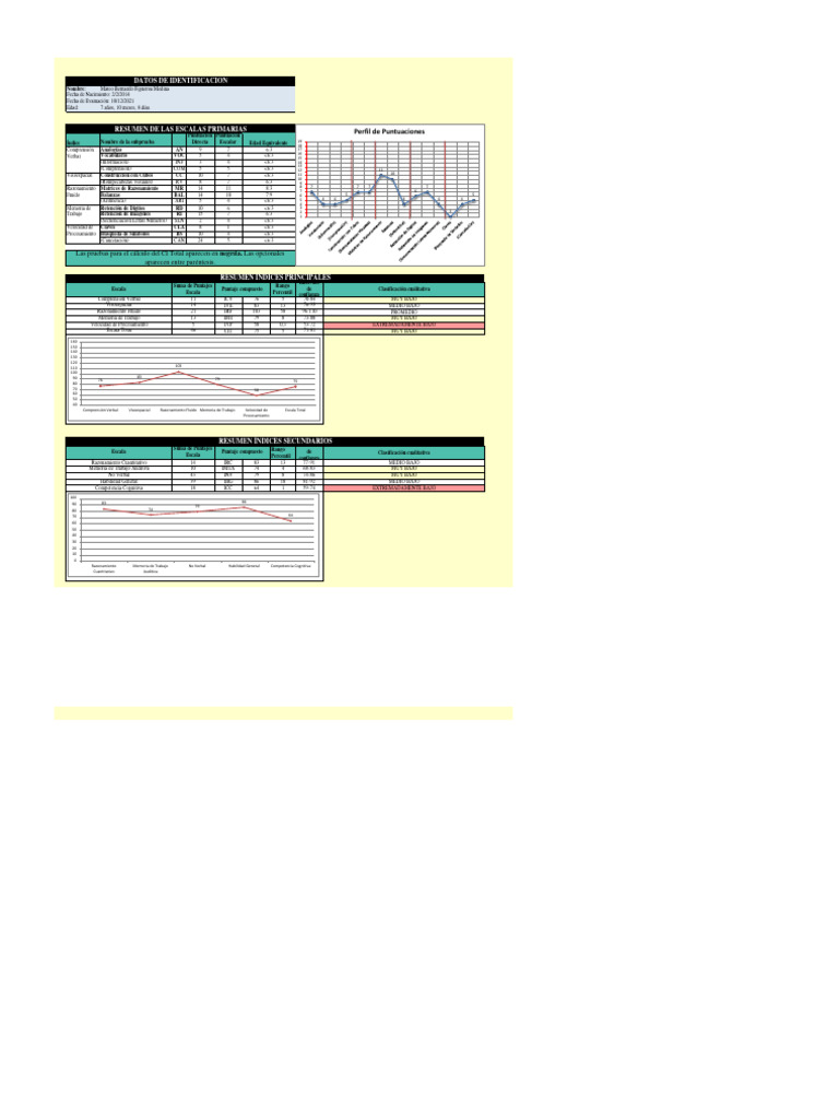 Ejemplo Excel a PDF | PDF