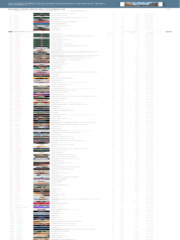 Spotify Charts - Spotify Charts are made by fans | PDF