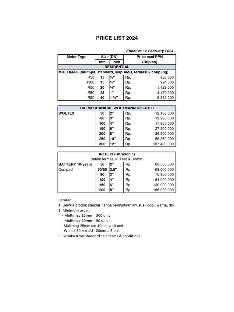 Price List 2024 Public 2feb2024-1 | PDF