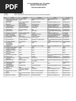 Daftar Alamat Kantor PT PLN | PDF