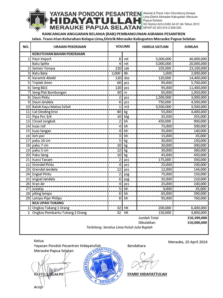 Rab Asrama Pesantren | PDF | Home & Garden