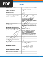 Waves Formula Sheet | PDF | Waves | Frequency