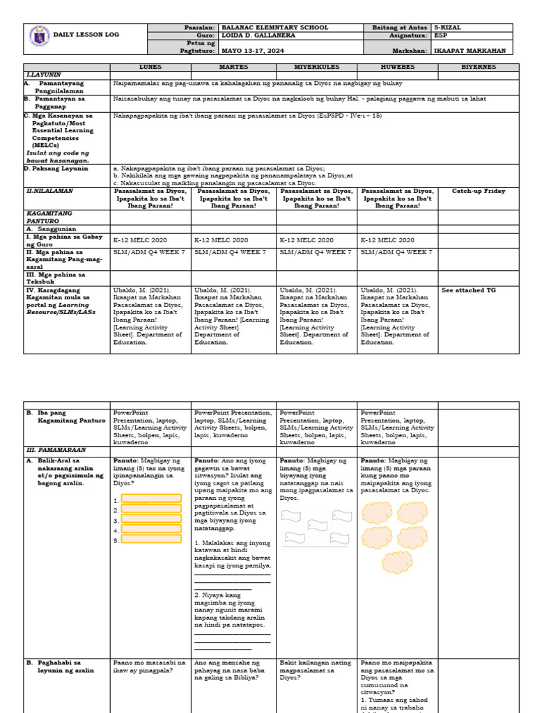 1-Q4 - Esp 5 Week 7-8 | PDF