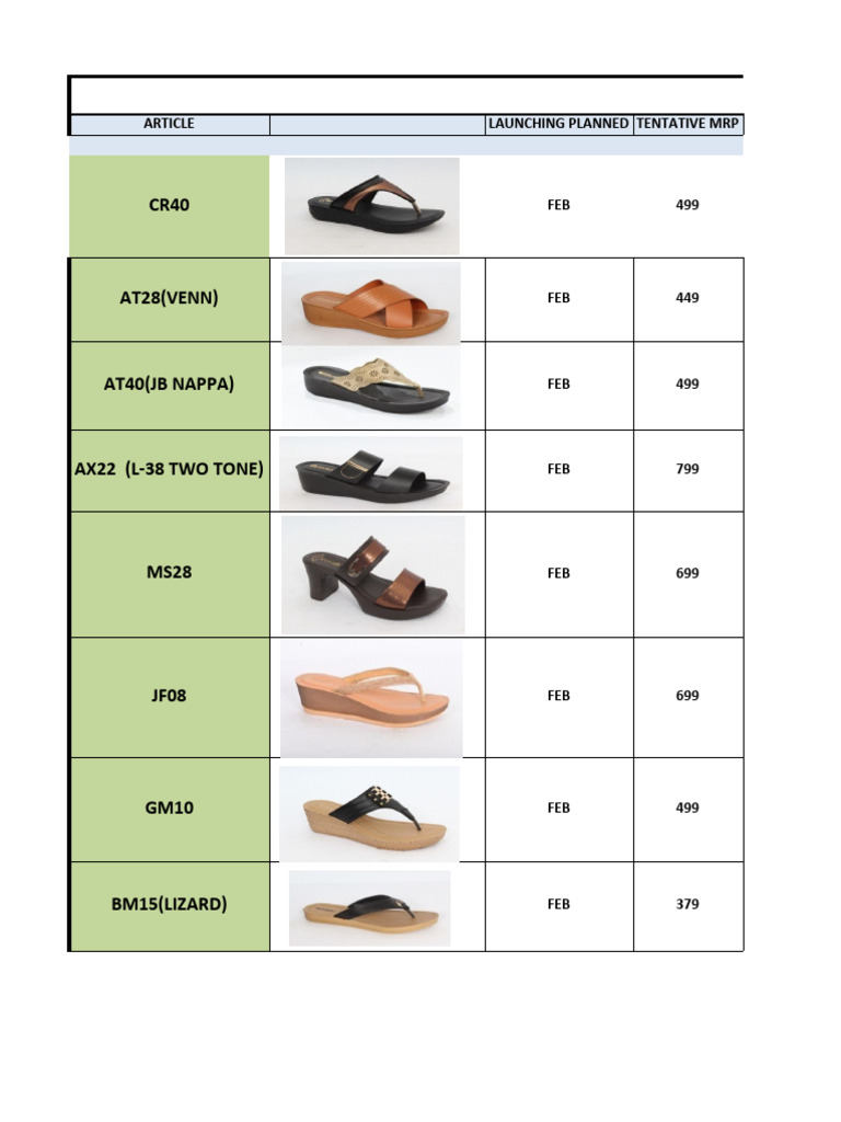 Feb NPD Revisited | PDF | Rainbow | Color