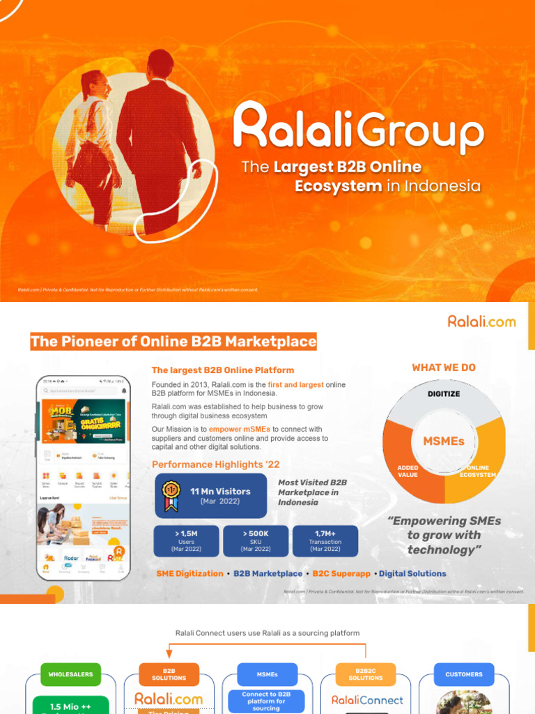 RALALI - Business Solutions - Simplified | PDF | Market (Economics) | Business