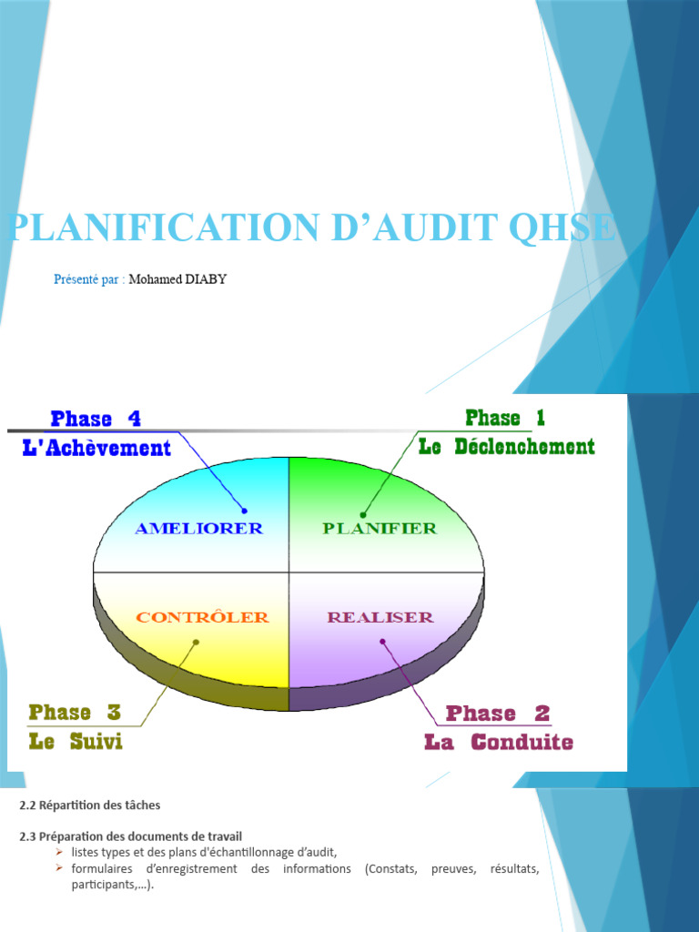 Planification D'audit Qhse | PDF | Audit | Planification