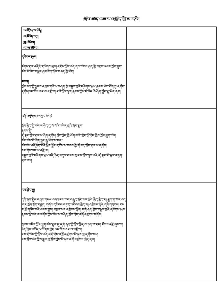 2024-Lesson Plan in Tibetanpdf | PDF