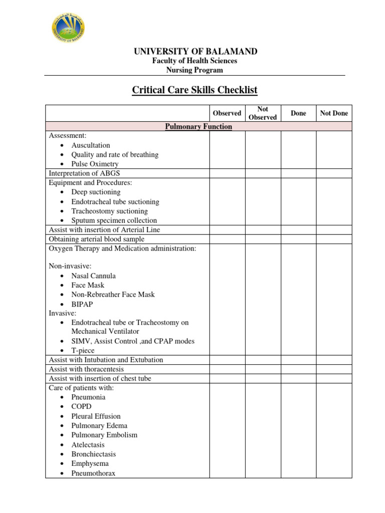 Critical Care Skills Checklist | PDF | Myocardial Infarction | Heart