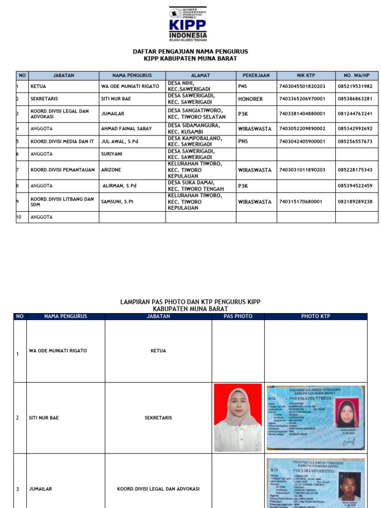 Form Pengajuan Pengurus Kipp Kab | PDF
