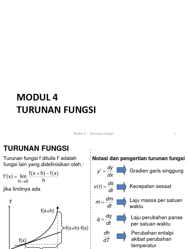 Modul 4 Turunan Fungsi | PDF