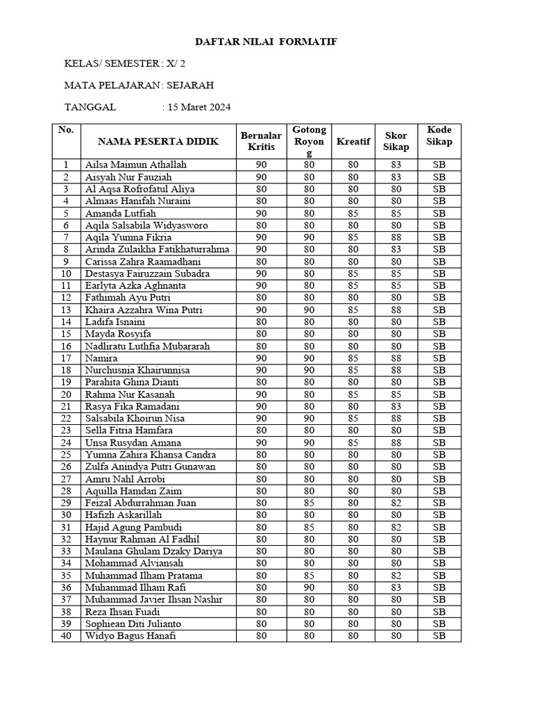 Absensi Dan Penilaian | PDF