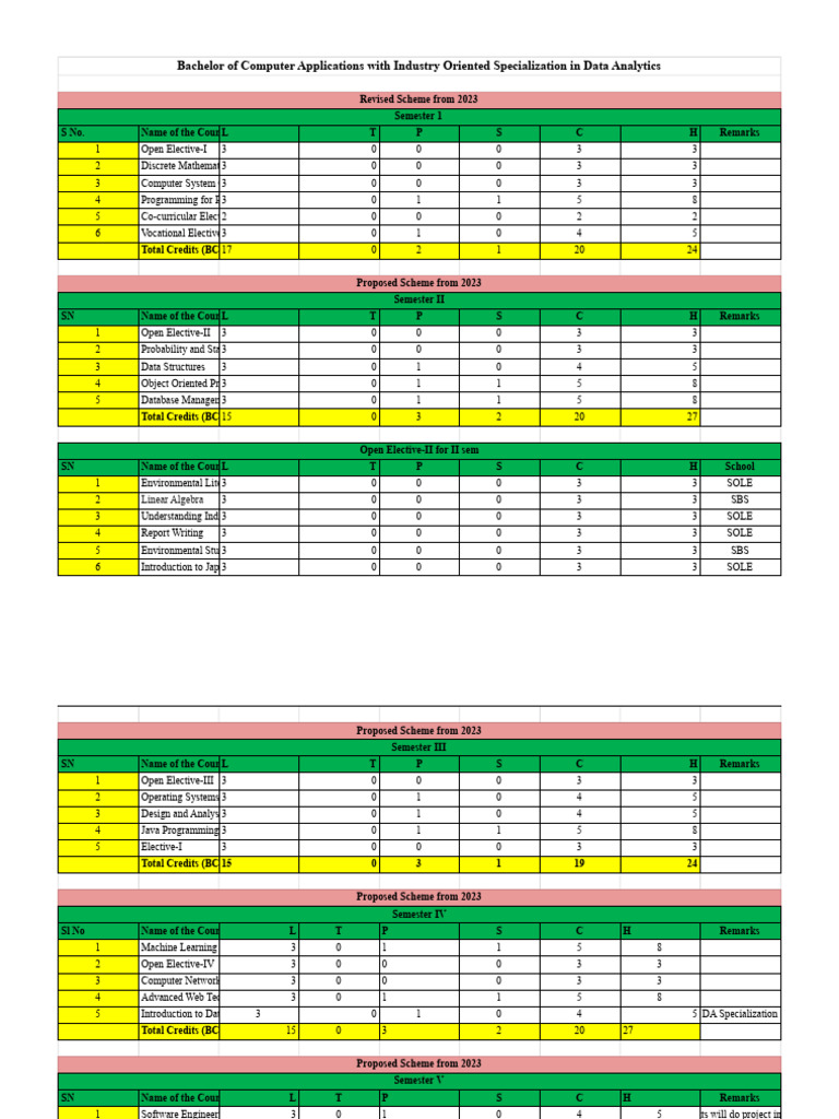 PX1 V 21 A XGQJ Yel 3 T IPi R2 U 4 Ko GM PJ 6 S5 VMVMM Ty 9 | PDF ...