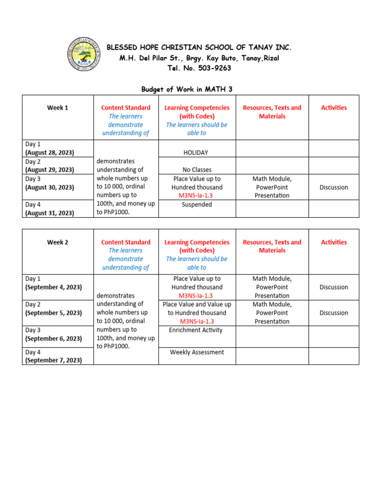 Math 3 Week 1-2 | PDF | Numbers | Mathematical Notation