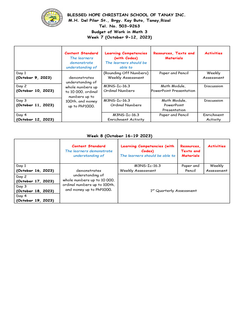 Math 3 Week 7-8 | PDF